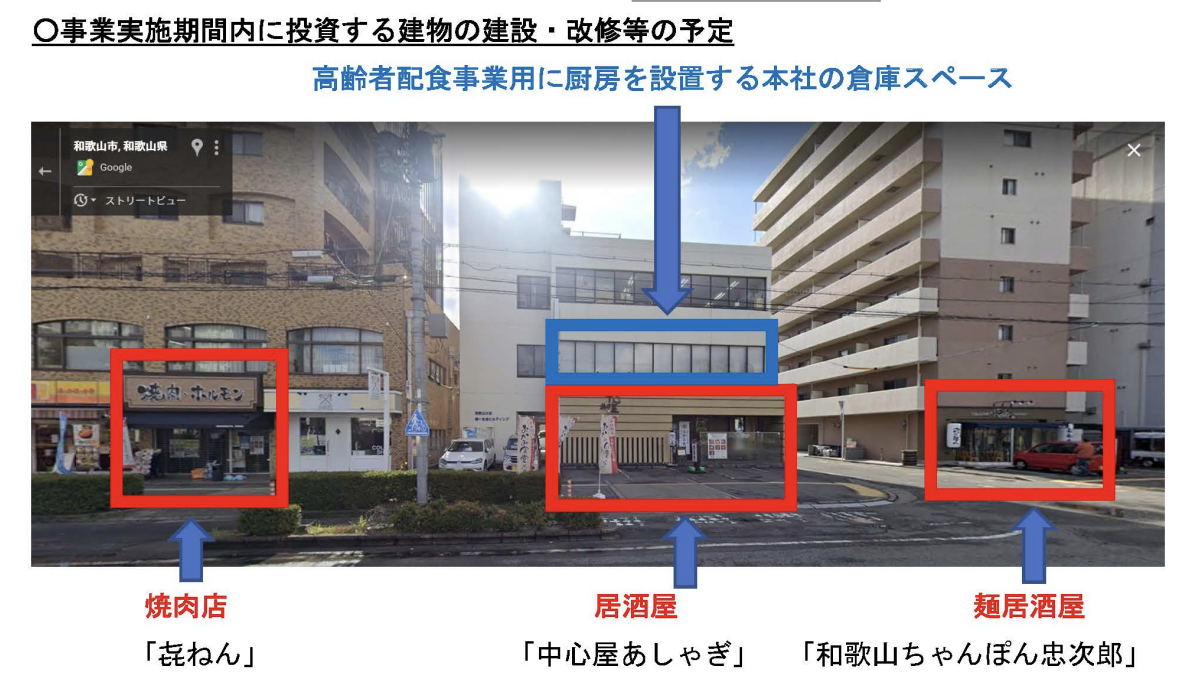 【事業再構築補助金】採択事例をご紹介！実際に採択された事業計画書も！ 株式会社サクモフ