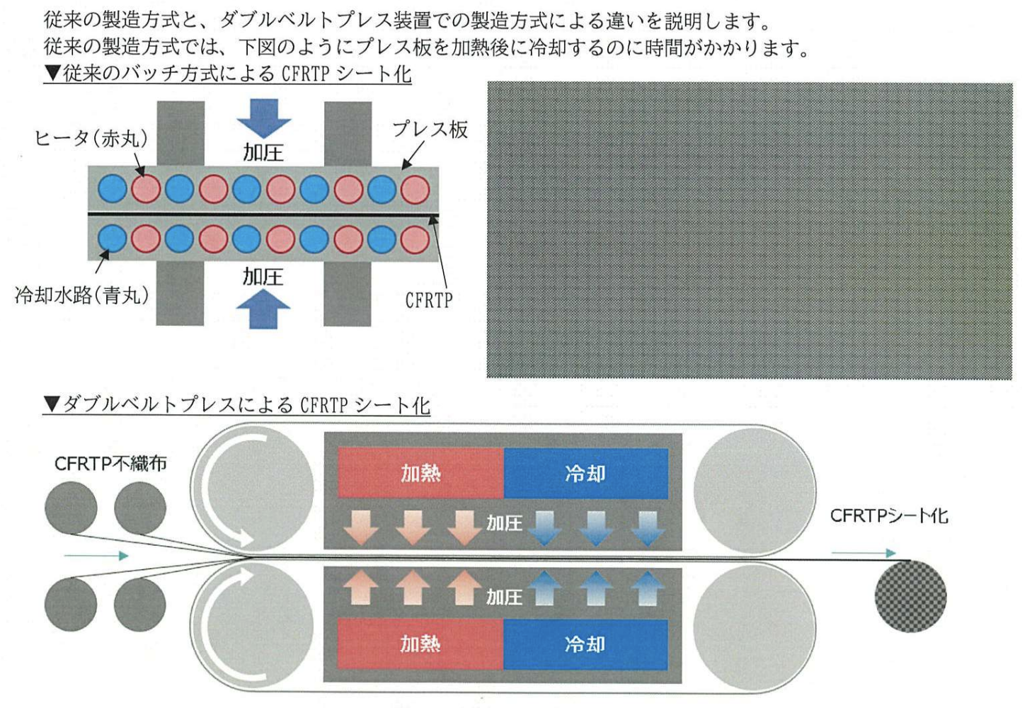 【事業再構築補助金】採択事例をご紹介!実際に採択された事業計画書も! 株式会社サクモフ