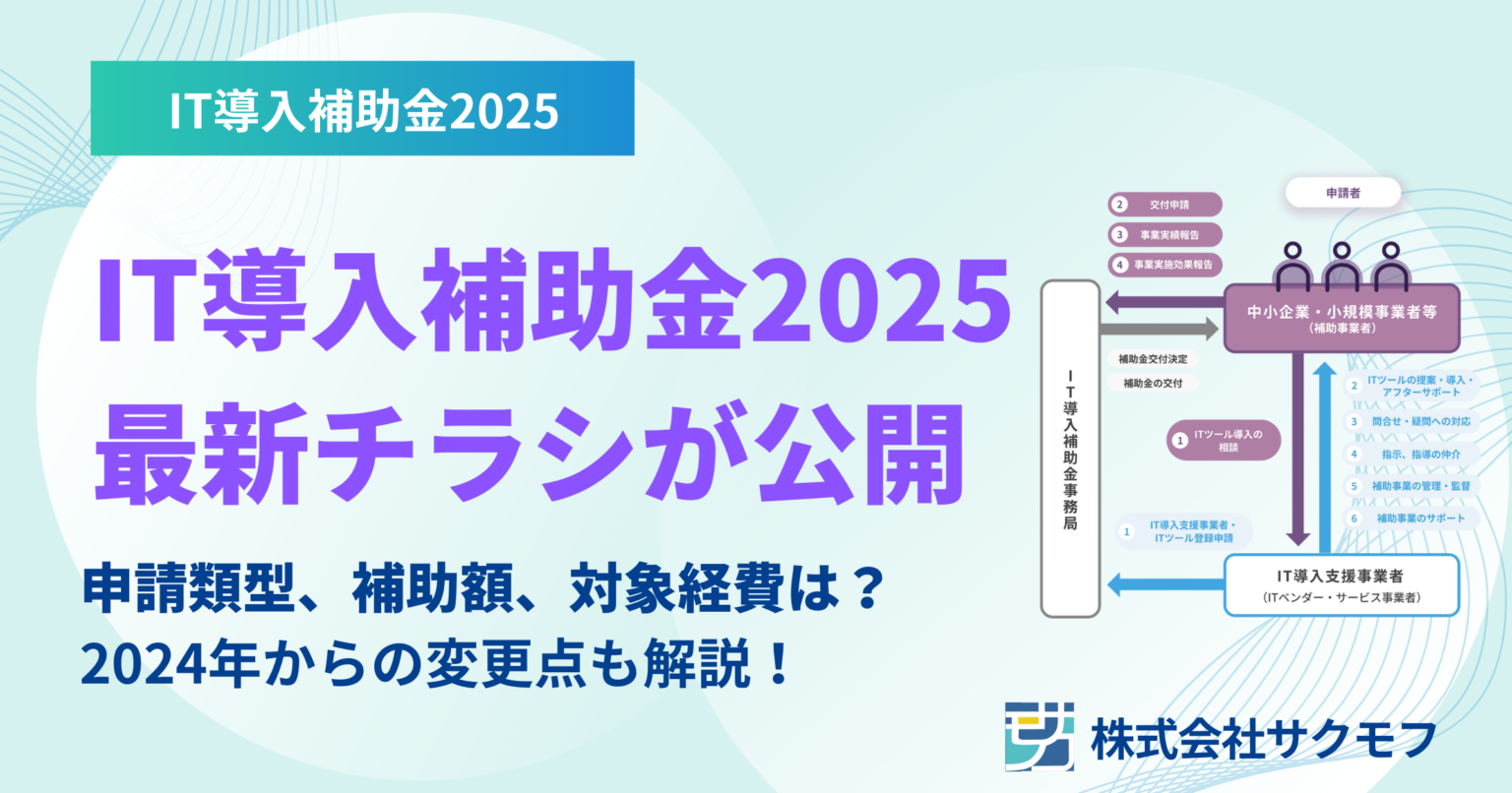 2025年度も中小企業向けの補助金制度は継続予定!ものづくり補助金や事業再構築補助金などの大型補助金はどうなる最新動向を解説 株式会社サクモフ