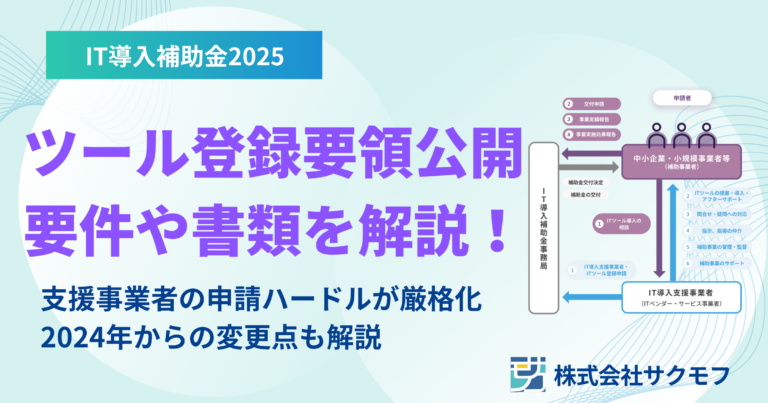 【it導入補助金】2024の採択結果を分析!2025年の実施は決定?【採択率】 株式会社サクモフ